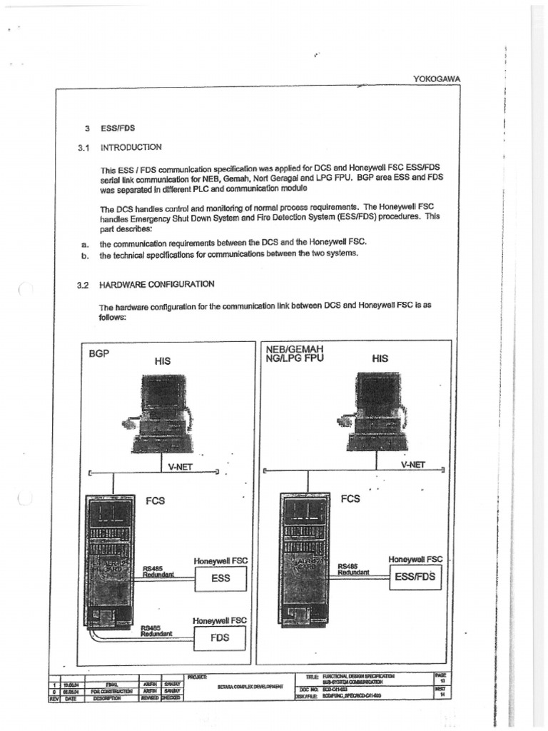 SCADA RCS Drawing-02 PDF | PDF