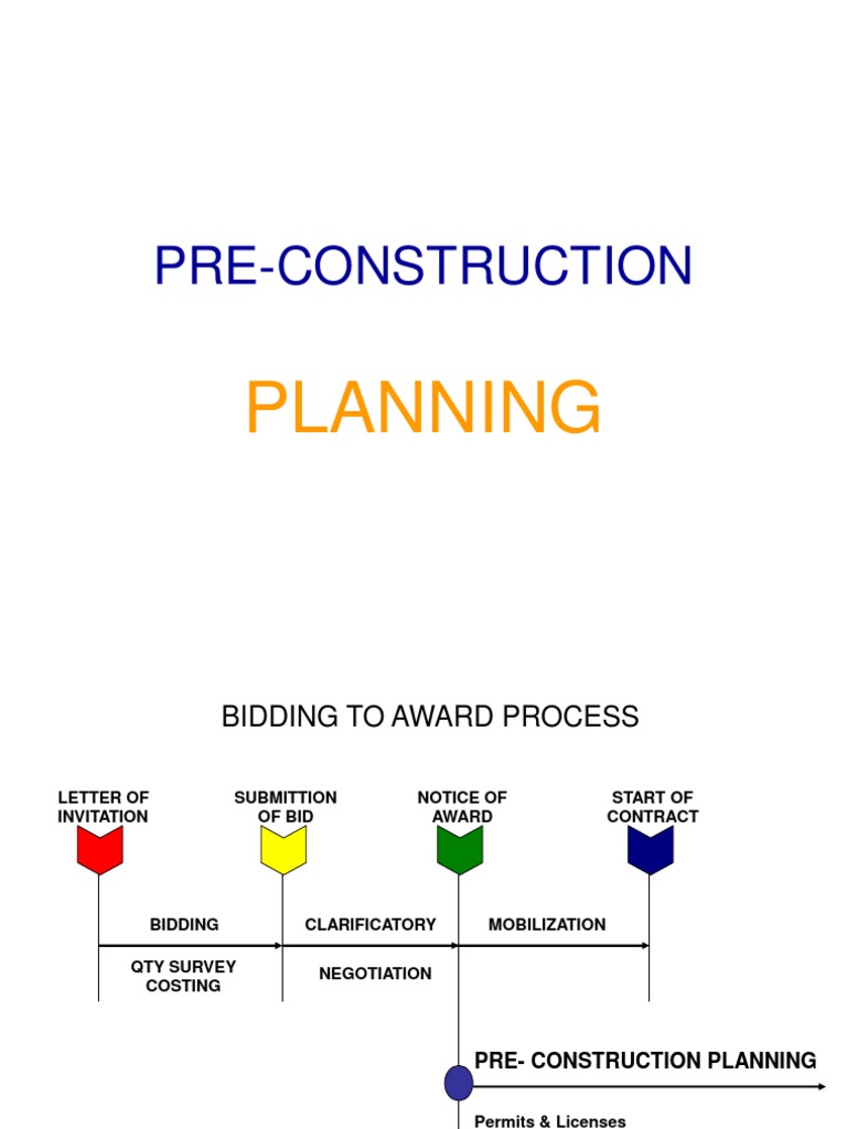 Pre Construction Planning | PDF | Tile | Wall