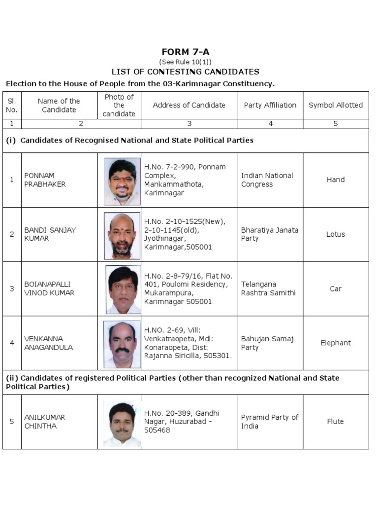 List of Contesting Candidates for the Election to the House of People ...