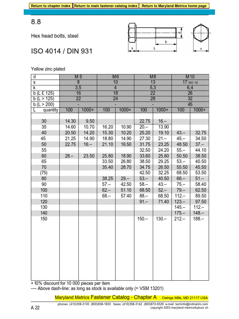Iso 4014 - Din 931 | PDF