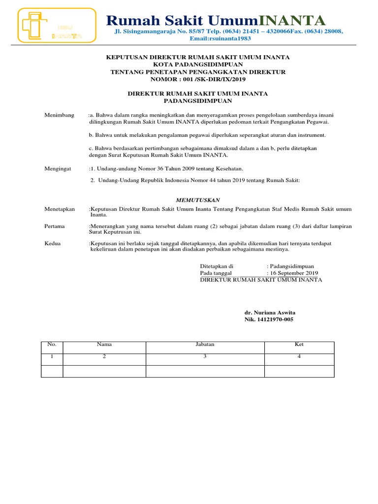 Keputusan Pengangkatan RS Inanta | PDF