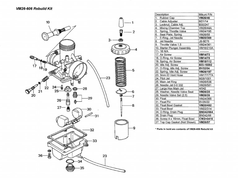 Mikuni VM26 | PDF
