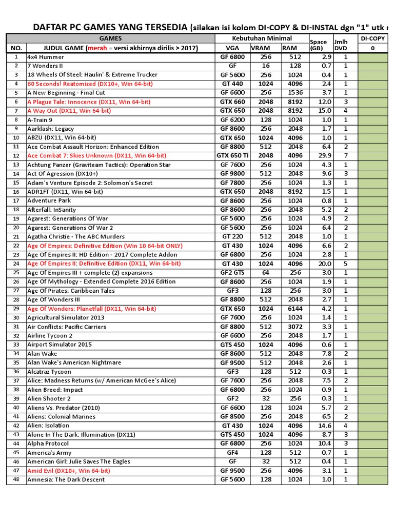 List PC Games Upload | PDF | Final Fantasy | Video Game Franchises