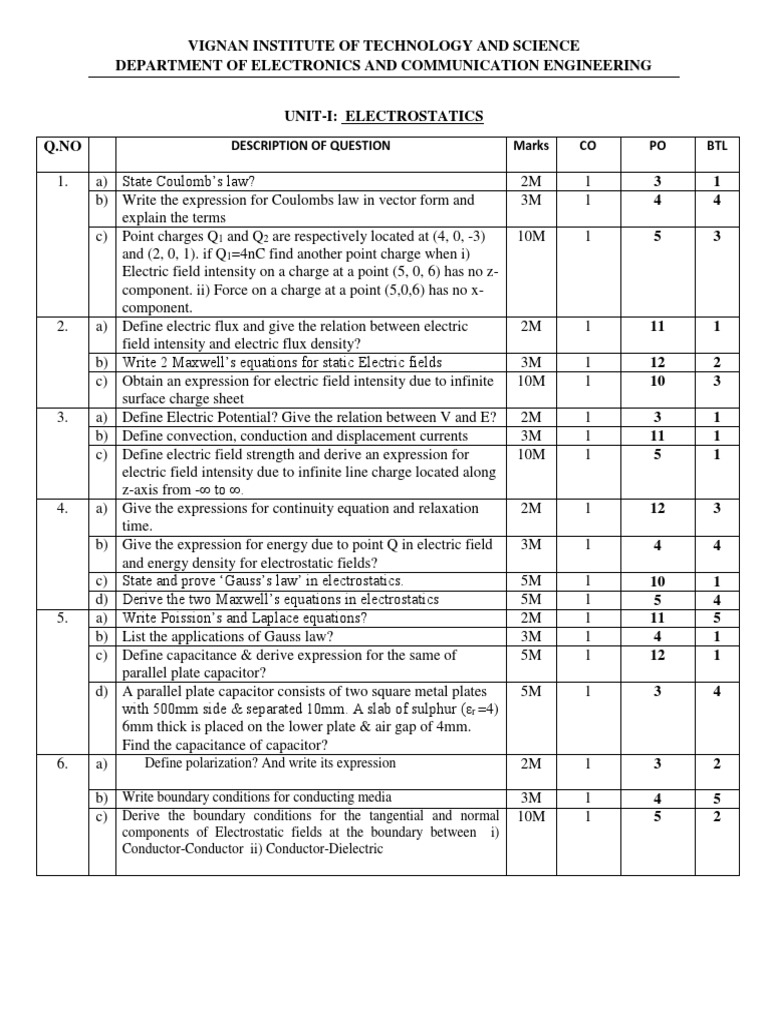 EMTL Unit Wise Question Bank Updated | PDF | Transmission Line | Electric Field