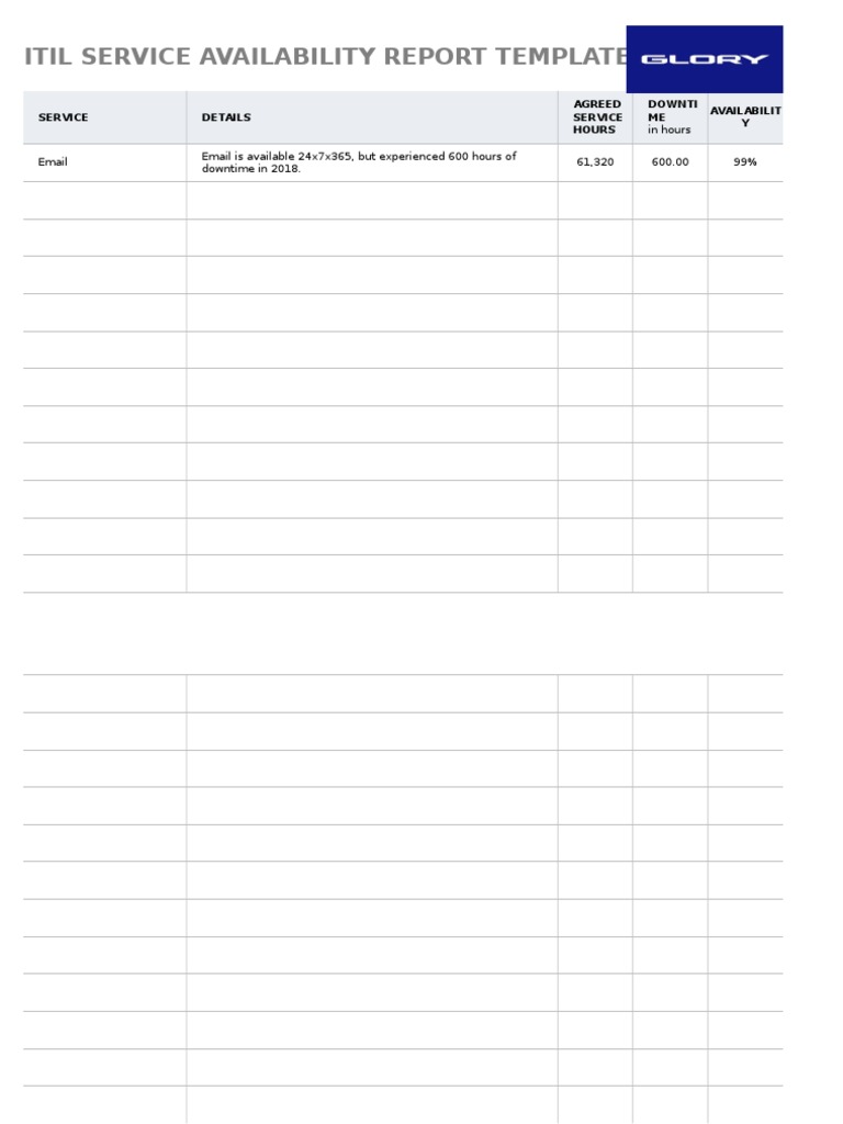 ITIL Service Availability Report Template | PDF