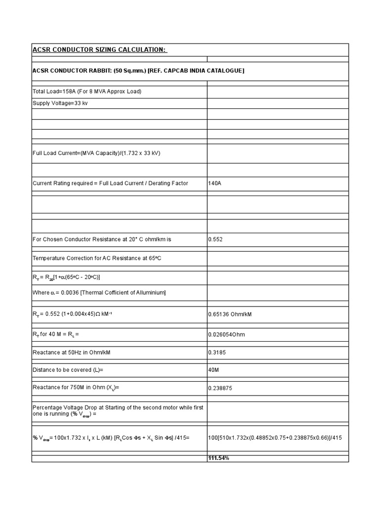 ACSR Rabbit Conductor Sizing Guide | PDF