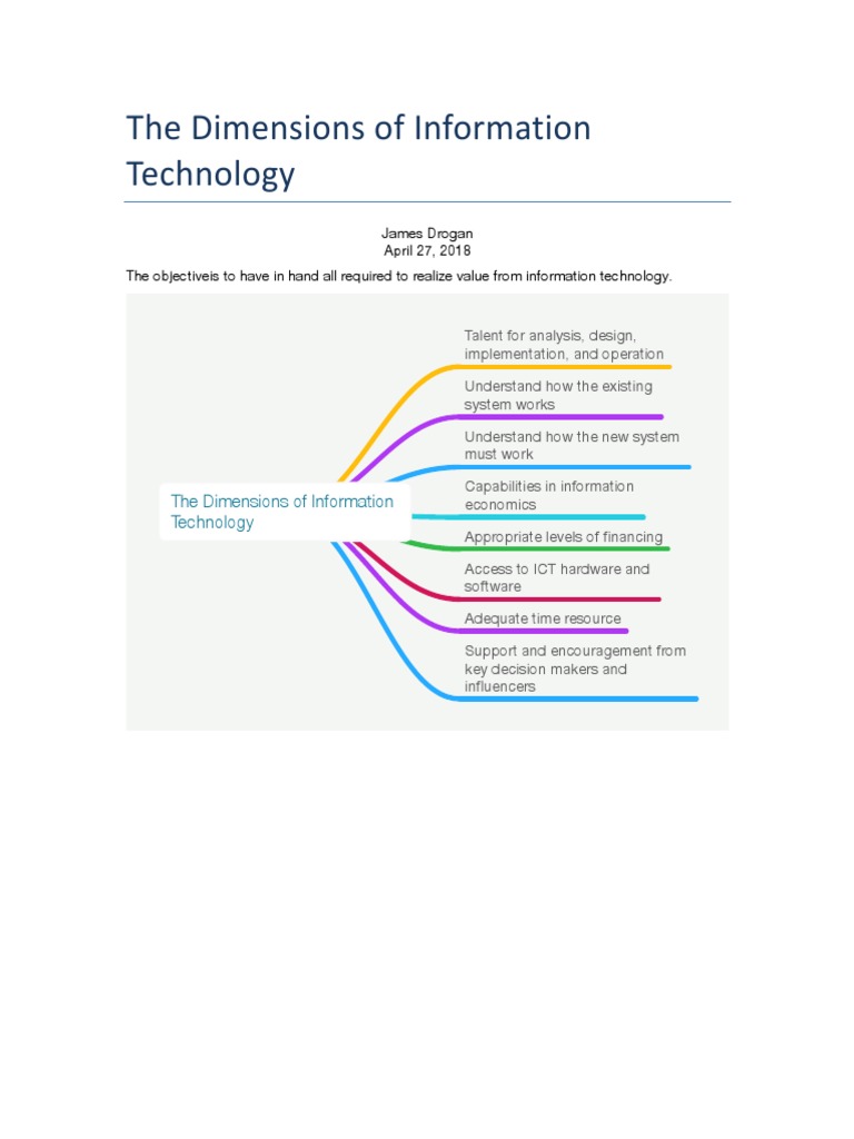 The Dimensions of Information Technology | PDF