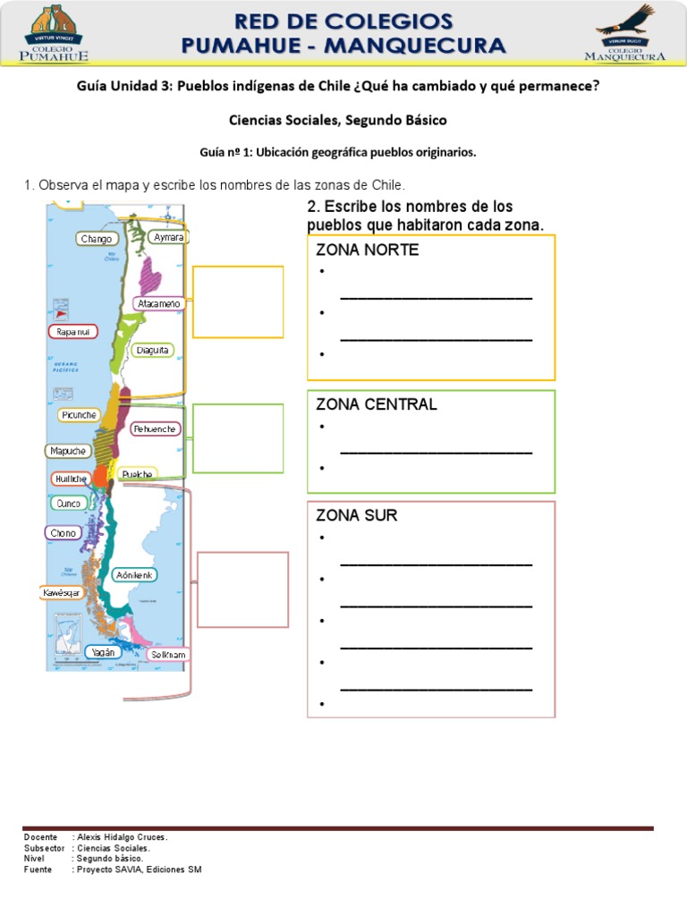 Unidad 3 Pueblos Originarios | Pueblos Indígenas de las Américas ...