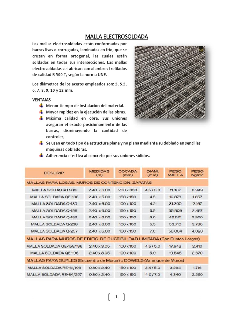 Malla Electrosoldada | PDF | Aislamiento térmico | Techo