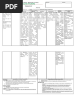 Pews Observation and Escalation Chart 5 12 Years Updated | PDF | Blood ...