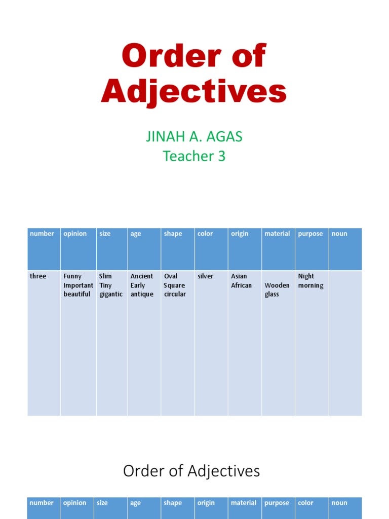 Order of Adjectives | PDF | Adjective | Noun