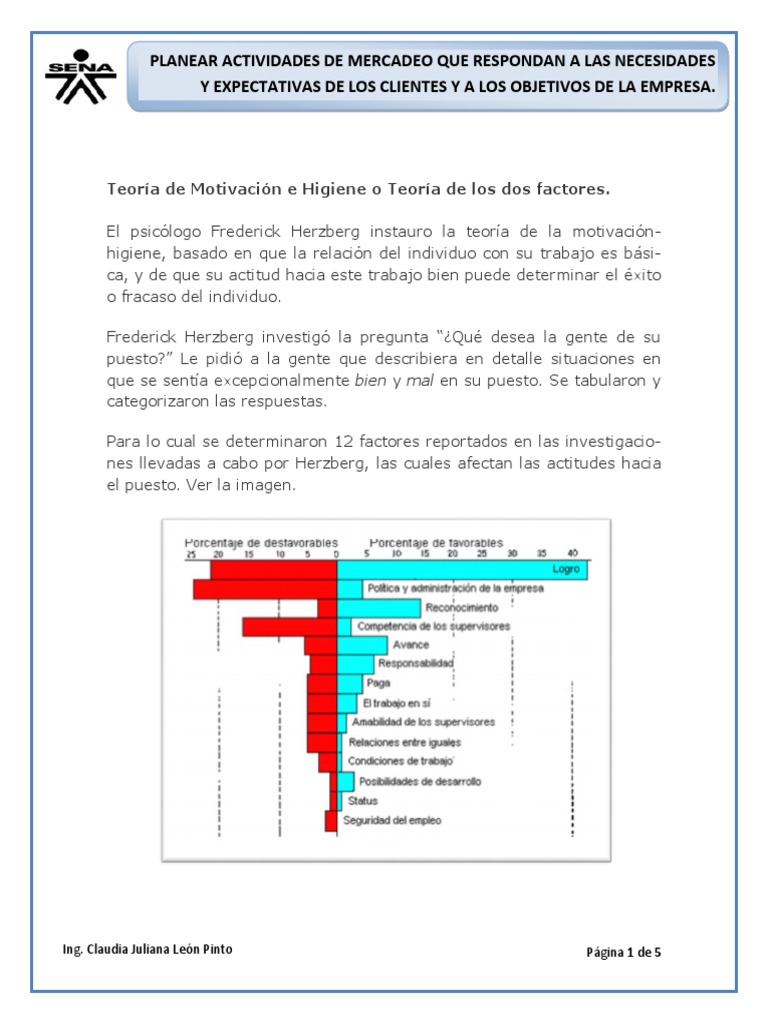 Taller 2 - Teoria de La Motivacion e Higiene | PDF | Motivación ... Taller 2 - Teoria de La Motivacion e Higiene | PDF | Motivación ...