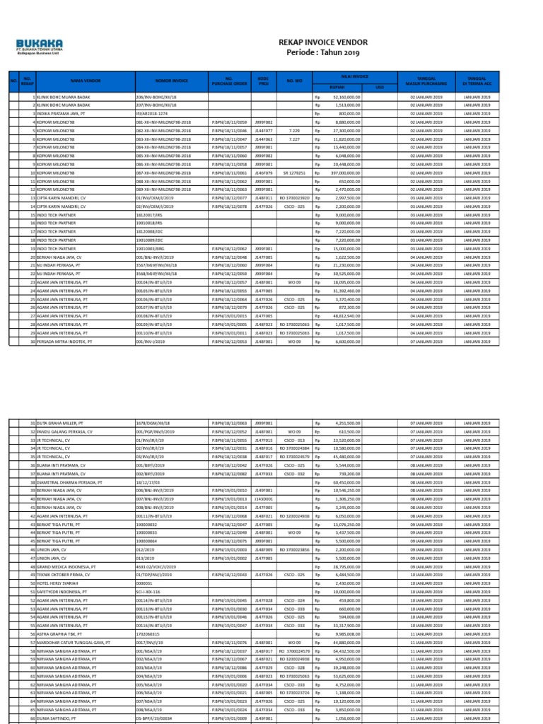 2019 - Rekap Invoice | PDF | Indonesia | Companies Of Asia