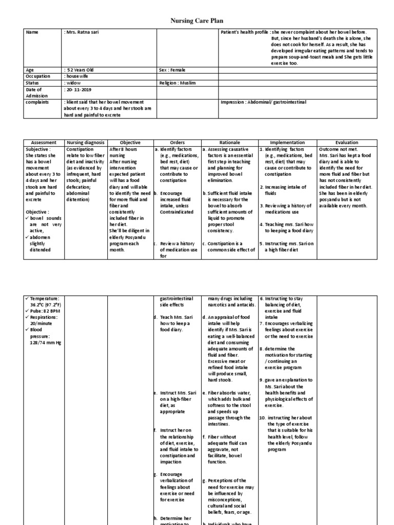 Nursing Care Plan | PDF | Constipation | Dietary Fiber