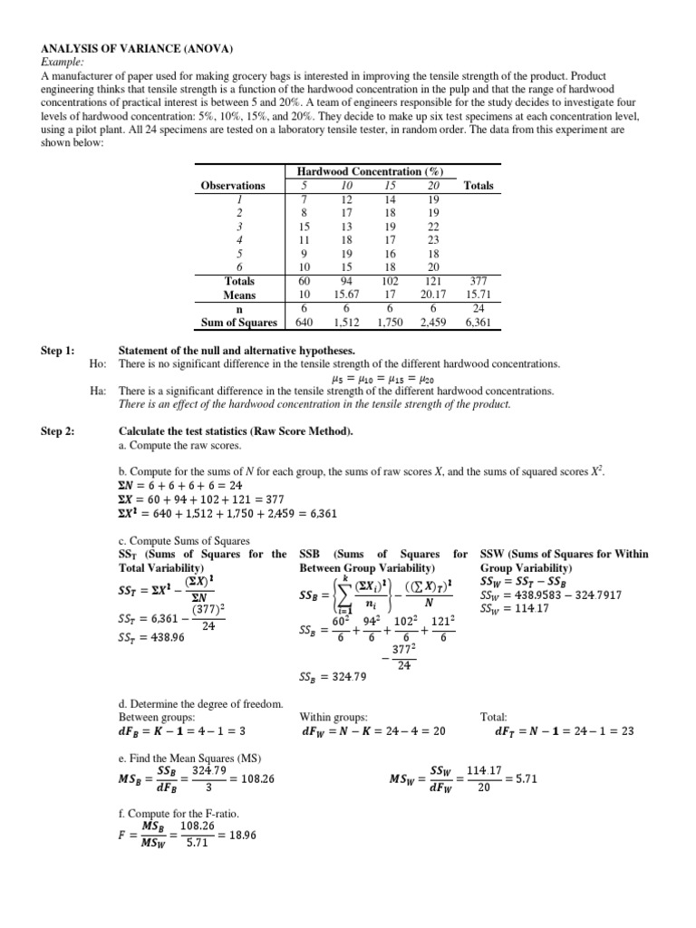 Example ANOVA | PDF | F Test | Analysis Of Variance