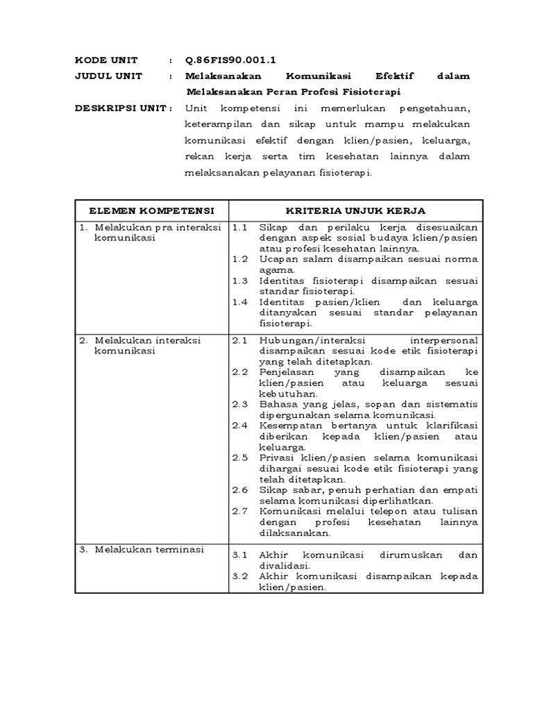 Unit Kompetensi Fisioterapi Rev | PDF