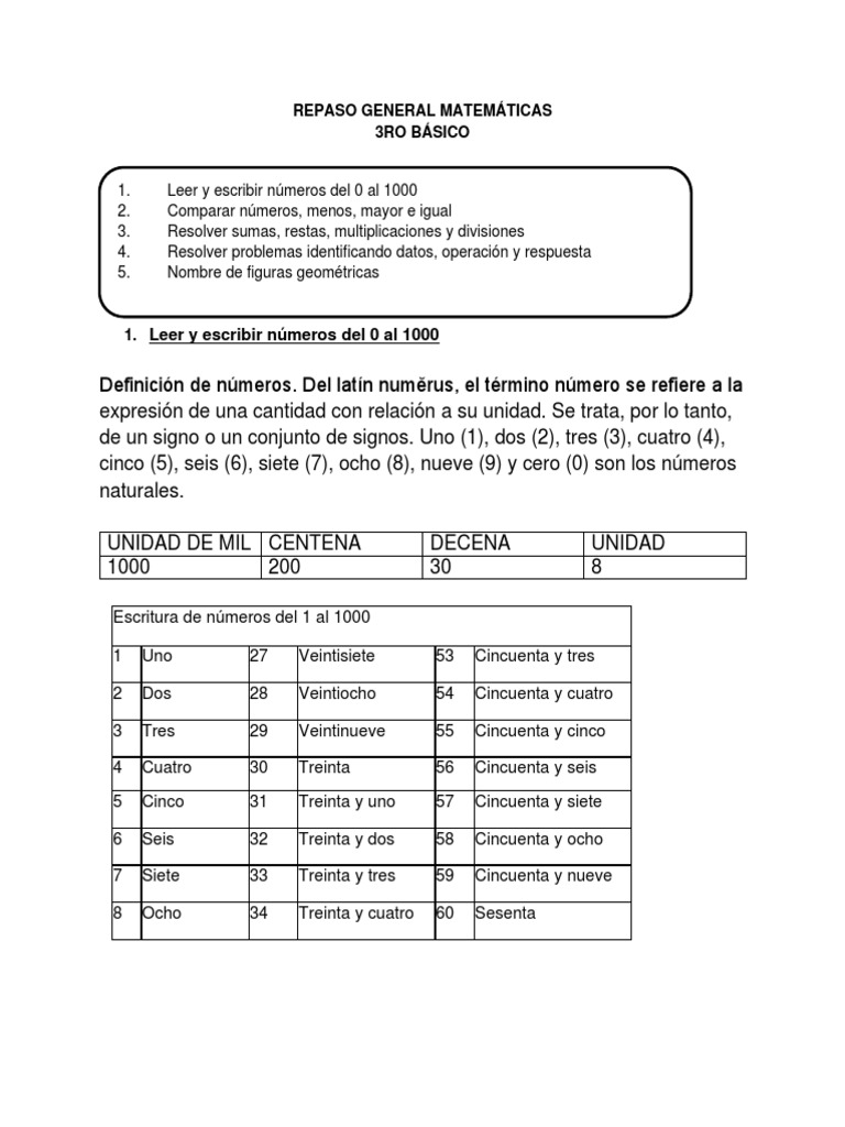 Repaso Matemáticas 3ro Basico | PDF | Violencia