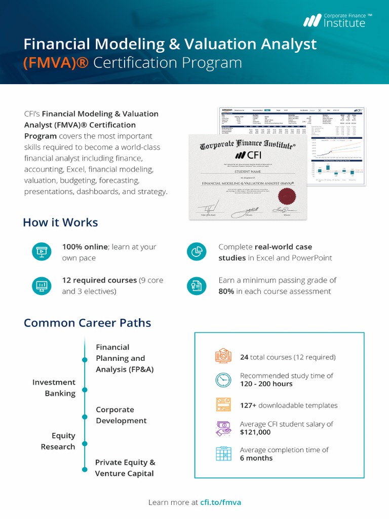 CFI FMVA Certification Program | PDF
