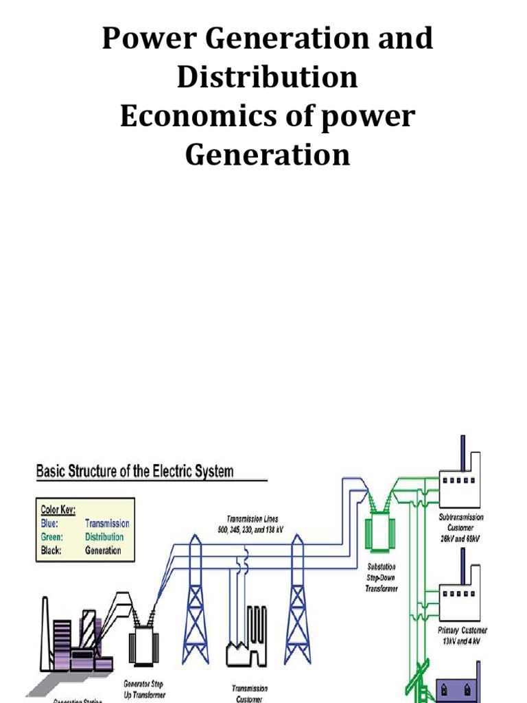 Economics of - Powr - Generation | PDF | Power Station | Demand