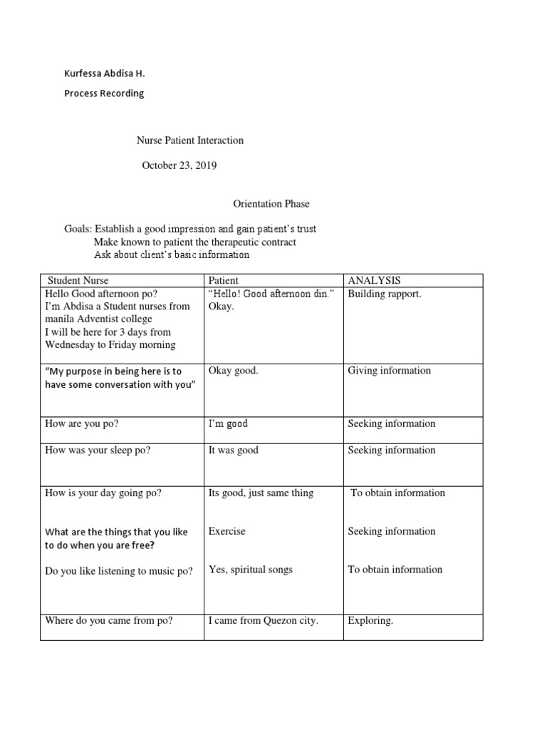 Nurse Patient Interaction | PDF