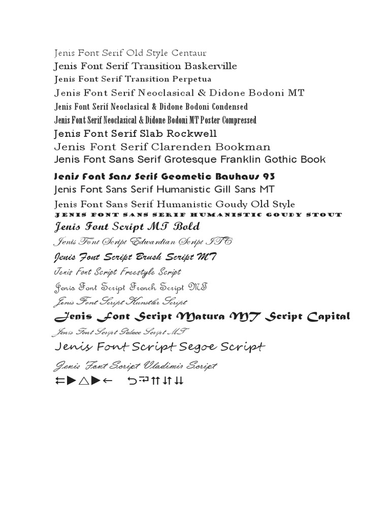 Contoh Jenis Font Pada Ms. Word | PDF