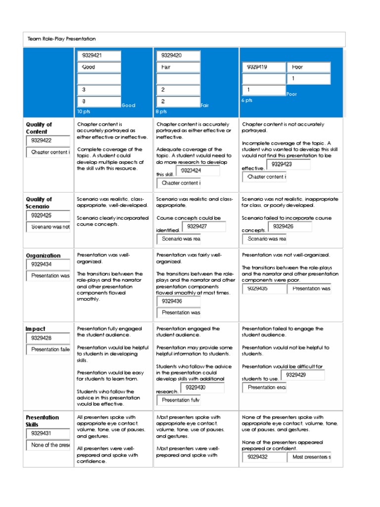Rubrics For Roleplay | PDF | Teaching | Communication