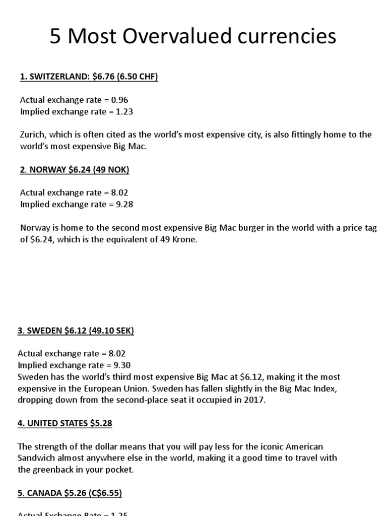 Overvalued and Undervalued Currencies | PDF | Purchasing Power Parity ...