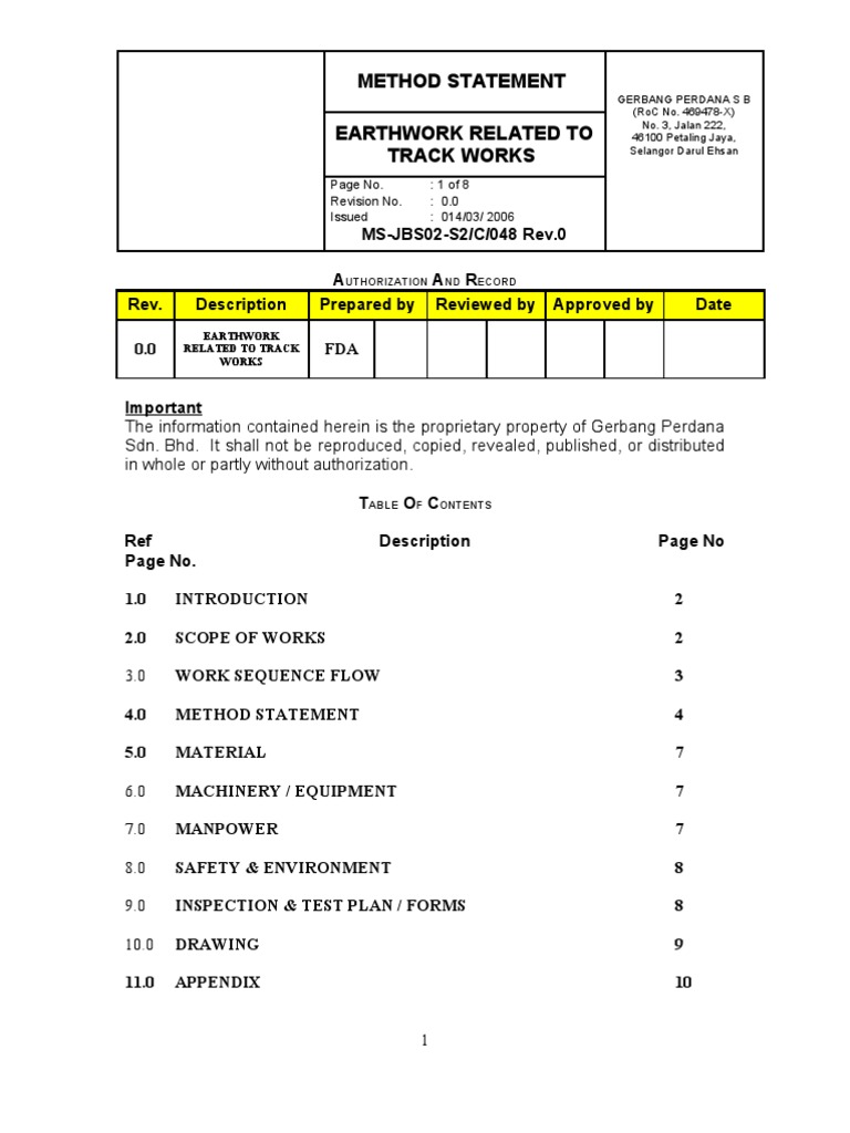 Earthwork Sample. | Excavation (Archaeology) | Road