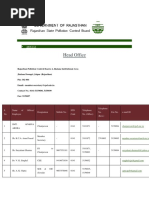HPCL Registered Office & Contacts | PDF