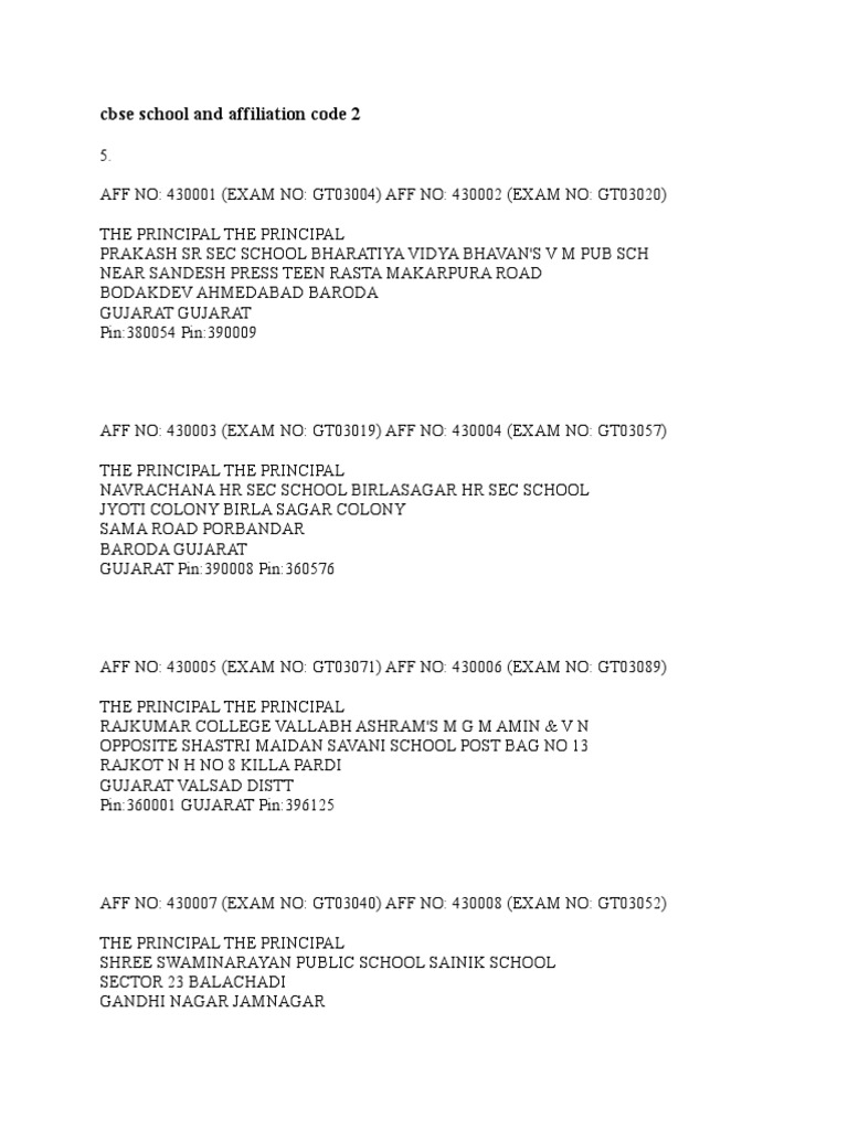 CBSE School Code and Affiliation Code | PDF | Gujarat | Kerala