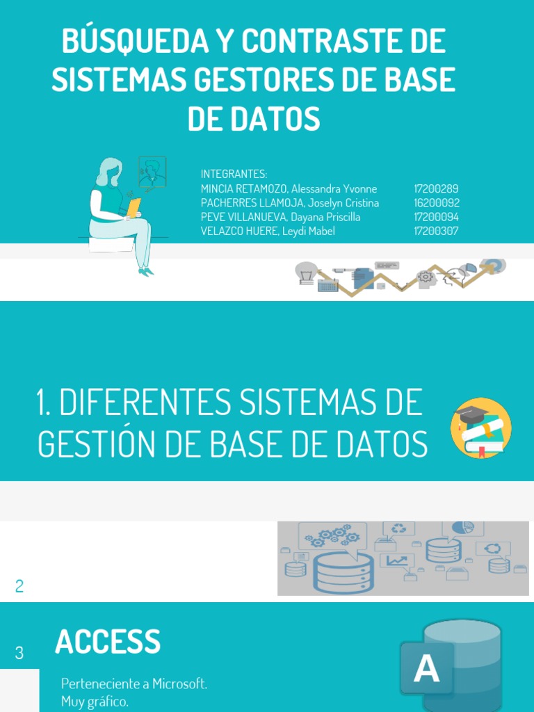 Comparativa de sistemas gestores de base de datos: Access, SQL Server, SQLite, MySQL, PostgreSQL ...
