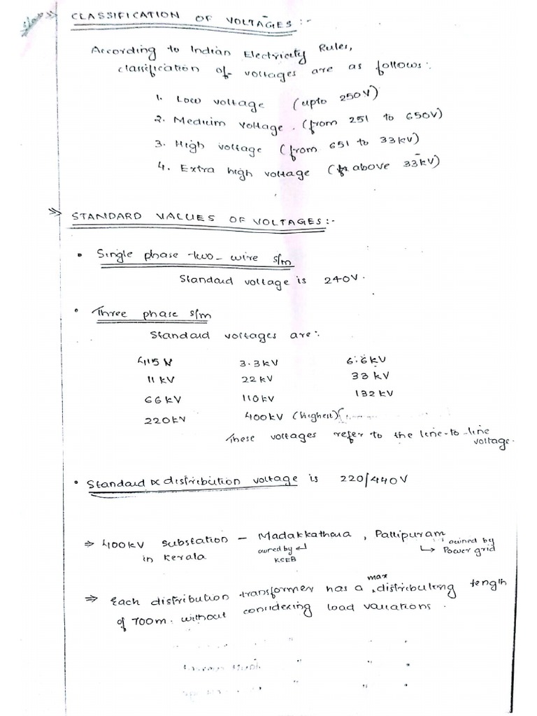 ESD Notes Mod 1 To 5 | PDF