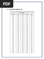 Tabla de Cubicación JAS | PDF