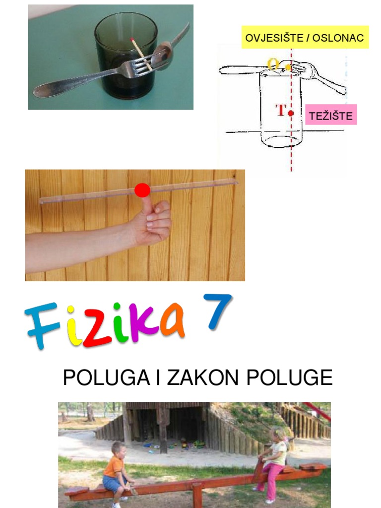 Poluga fizika 8 razred
