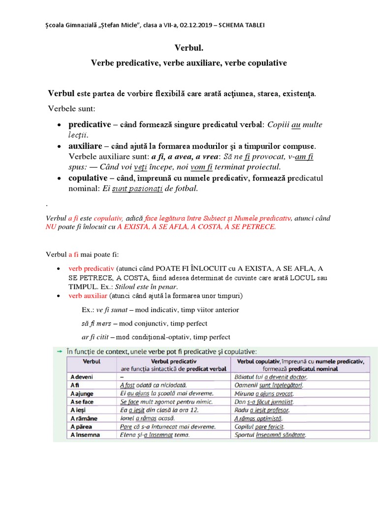 Verbe Predicative, Copulative, Auxiliare | PDF