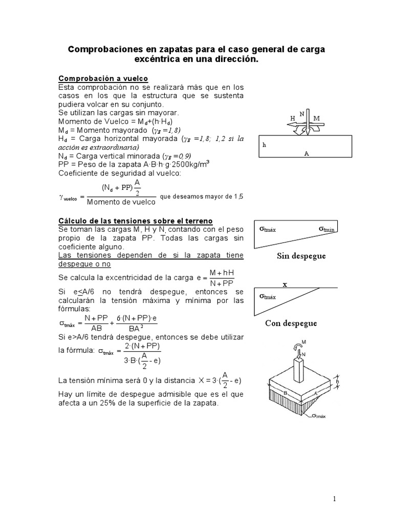 Zapatas Con Carga Excentrica | PDF | Fundación (Ingeniería) | Doblar