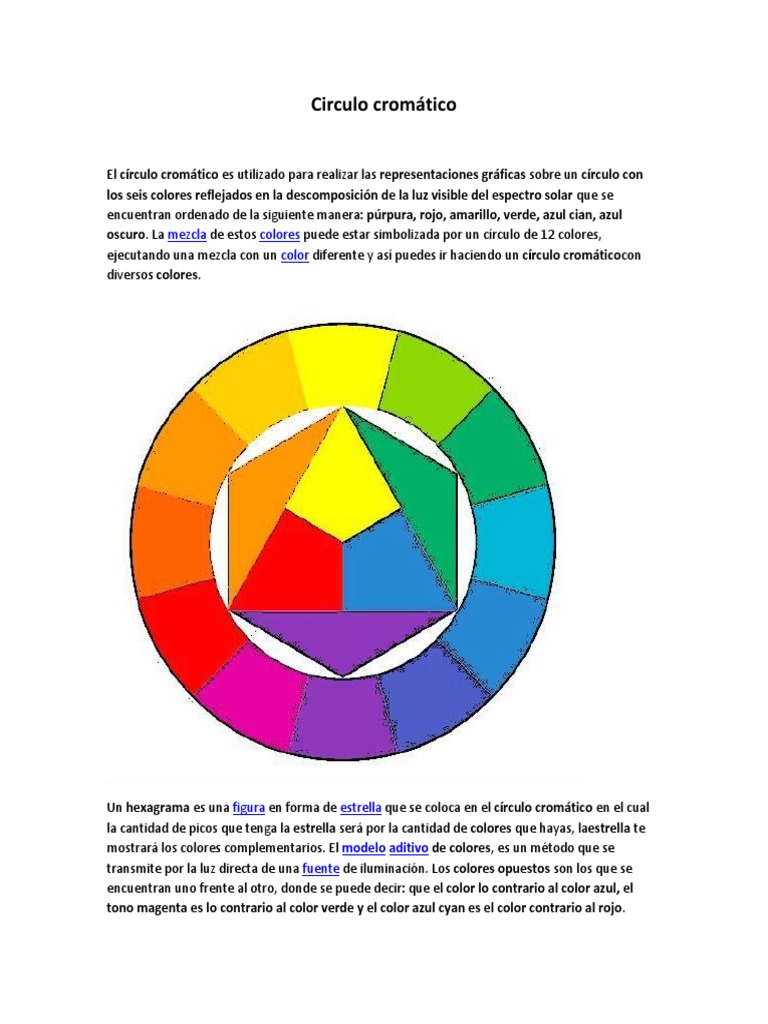 Circulo Cromático | PDF | Cian | Color