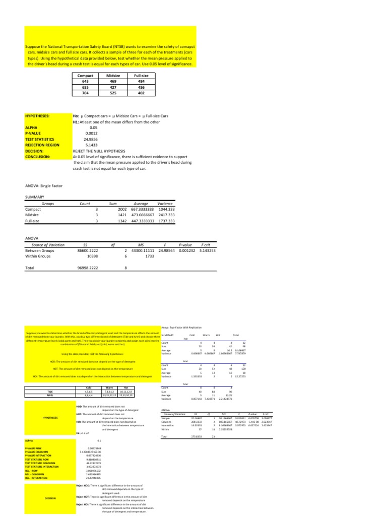 Engineering Data Analysis | PDF | Analysis Of Variance | P Value