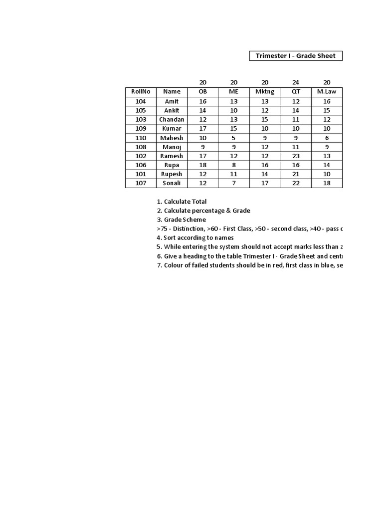 Database On Used Cars Entity | PDF | Transportation Engineering | Motor ...