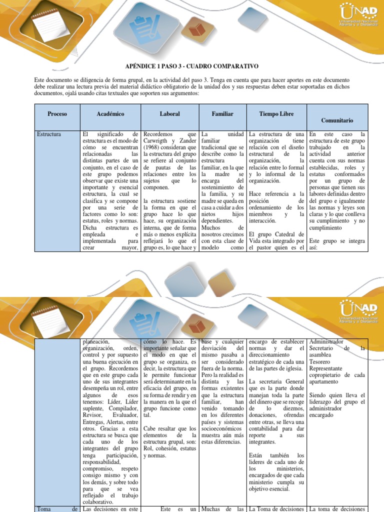 Trabajo Colaborativo - Paso 3 - Apéndice 1 - Cuadro Comparativo | PDF ... Trabajo Colaborativo - Paso 3 - Apéndice 1 - Cuadro Comparativo | PDF ...