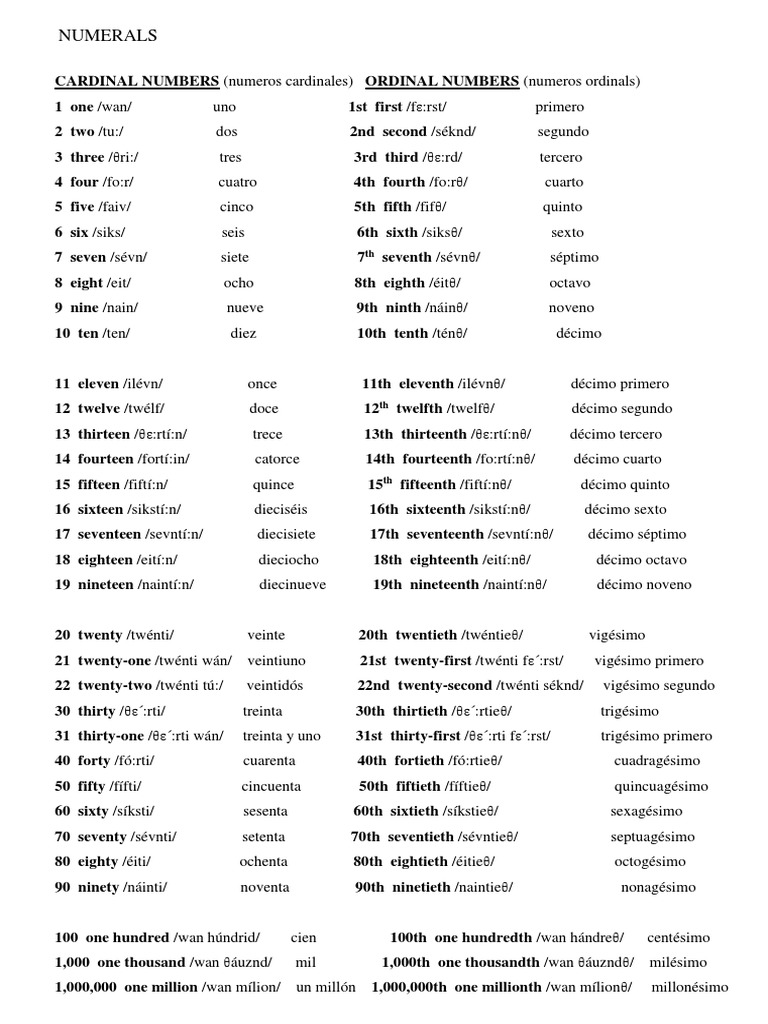 NUMERALS - Numeros en Ingles | PDF