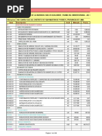 Coeficiente de Ocupación y Utilización Del Suelo (COS y CUS) | PDF ...