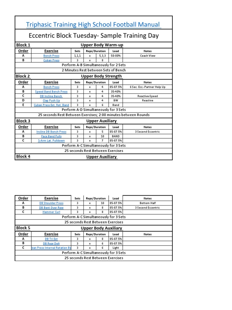 Week One and Two Tuesday Workout 4 Day Example | PDF | Recreation ...