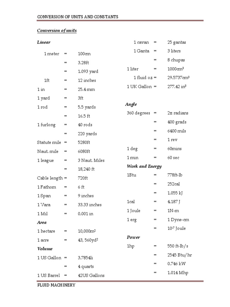 Conversion of Units and Constants | PDF | Kilogram | Units Of Measurement