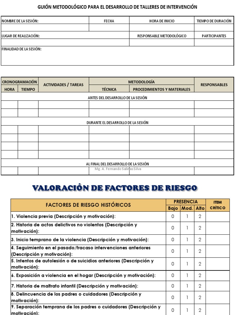Modelo de Sesion y SAVRY | PDF | Conceptos psicologicos | Sicología
