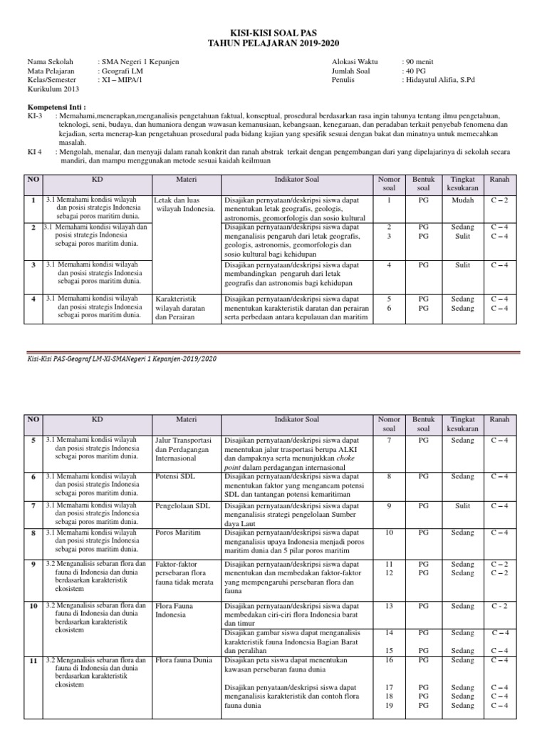 Kisi-Kisi Soal Pas Geo Kelas Xi 2019-2020 | PDF