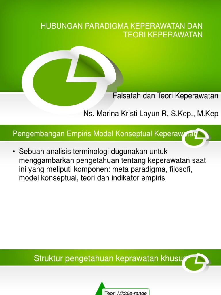 Hubungan Paradigma Keperawatan Dan Teori Keperawatan | PDF