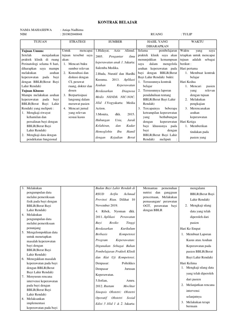 Kontrak Belajar BBLR-Aniqa | PDF