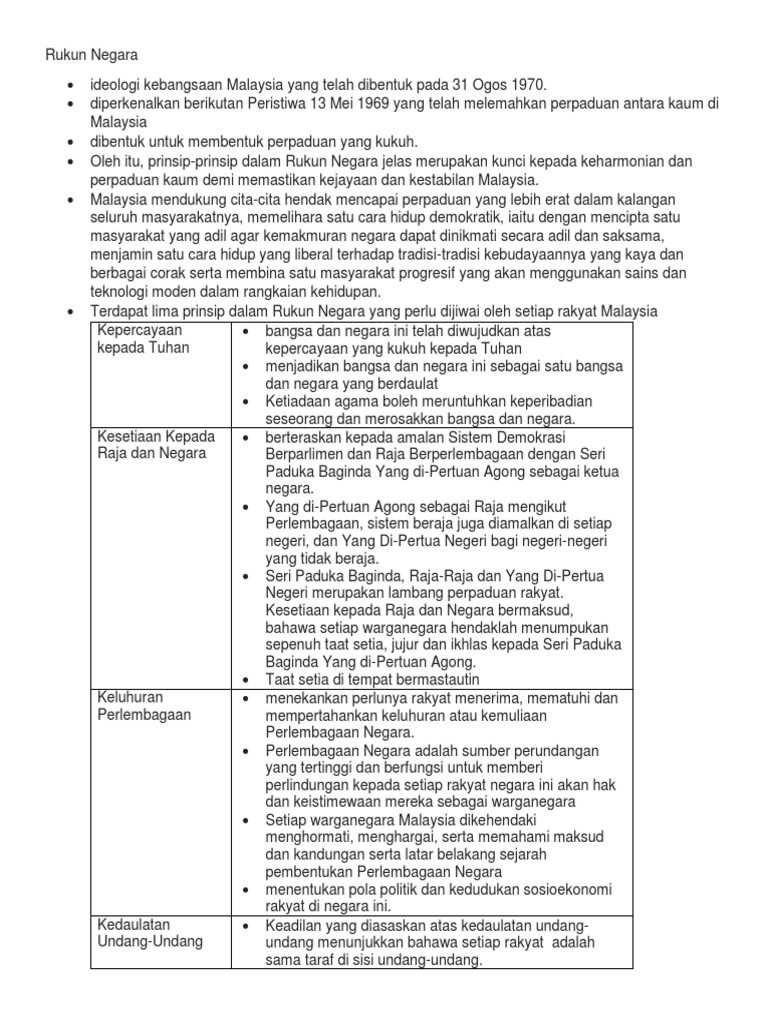 Soalan Soalan Interview | PDF