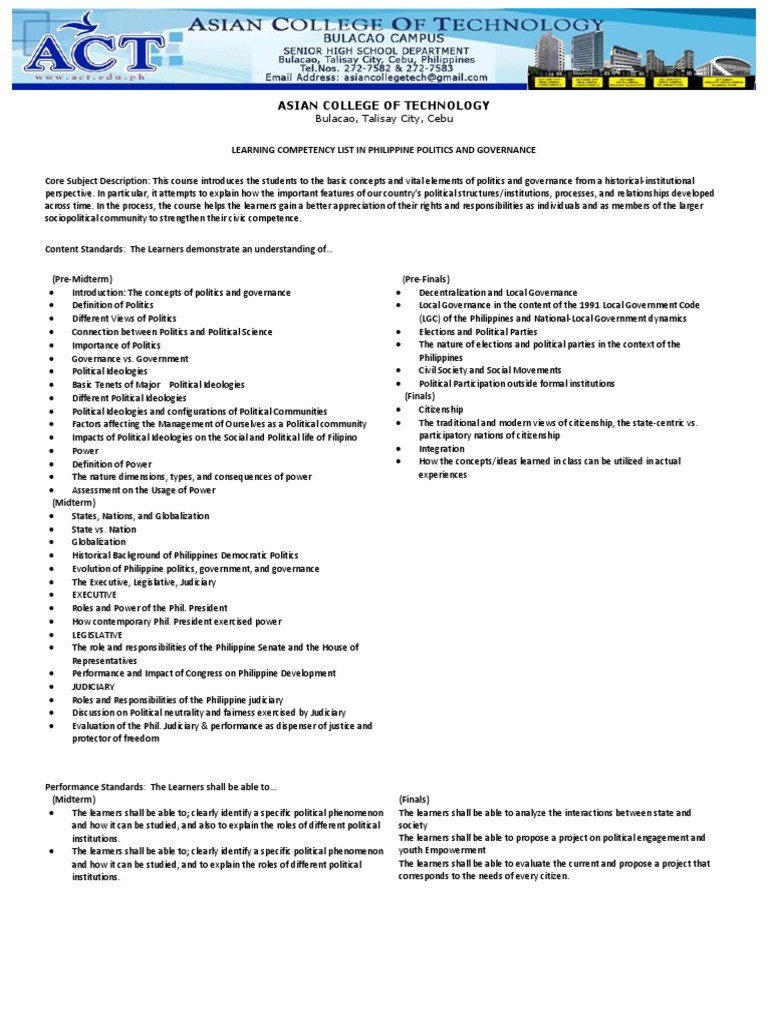 LC Checklist - Politics | PDF | Governance | Political Science